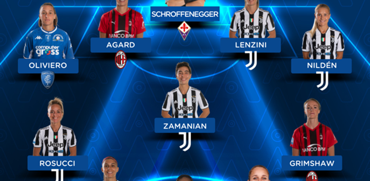Serie A TimVision 2021/22: la Top 11 della 9ª giornata di campionato | FIGC Serie A TimVision 2021/22: la Top 11 della 9ª giornata di campionato | FIGC